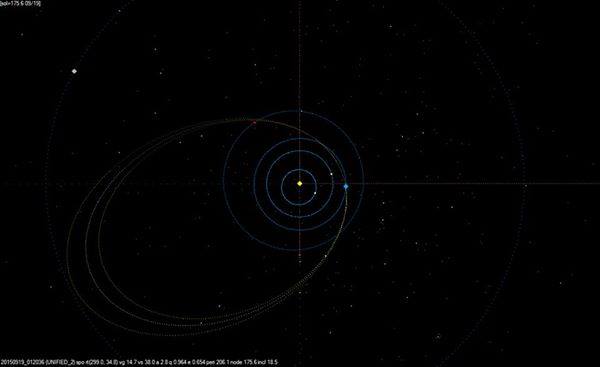 Bramon captura meteoro do mais novo radiante descoberto Chi Cygnideos ...